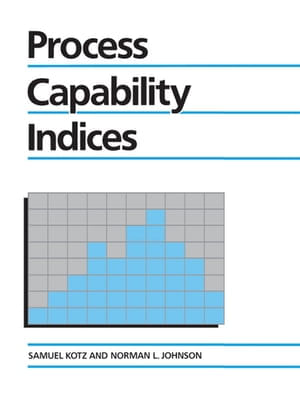 Process Capability Indices - Librerías Gandhi