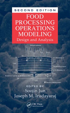 Food Processing Operations Modeling - Librerías Gandhi