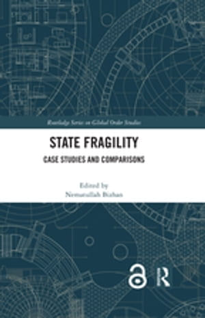 State Fragility - Librerías Gandhi