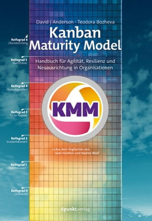 Kanban Maturity Model - Librerías Gandhi