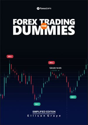 FOREX TRADING FOR DUMMIES - Librerías Gandhi