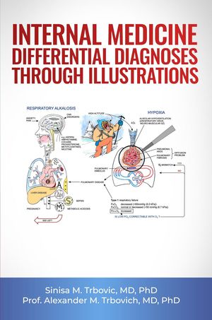 INTERNAL MEDICINE DIFFERENTIAL DIAGNOSES THROUGH ILLUSTRATIONS ...